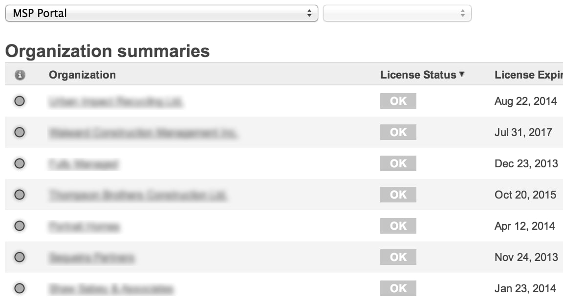 New features help MSPs manage end customer networks | Cisco Meraki Blog New features help MSPs manage end customer networks | Cisco Meraki Blog